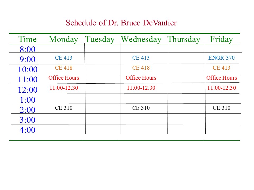 B.A. DeVantier's Homepage